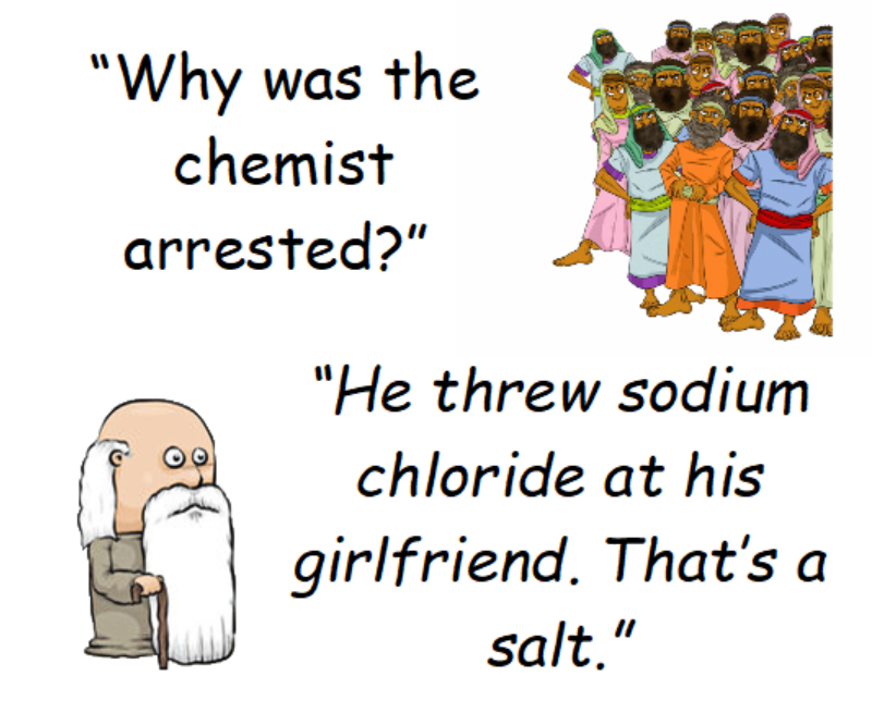 Monday Jokes – The Sage Page